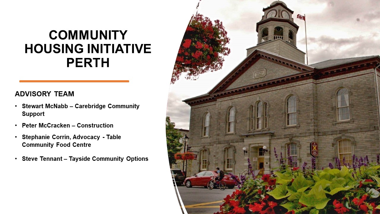 Background – Community Housing Initiative Perth